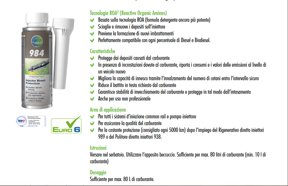TUNAP 984 PROTETTIVO DIRETTO INIETTORI DIESEL | www.ricambifortore.it